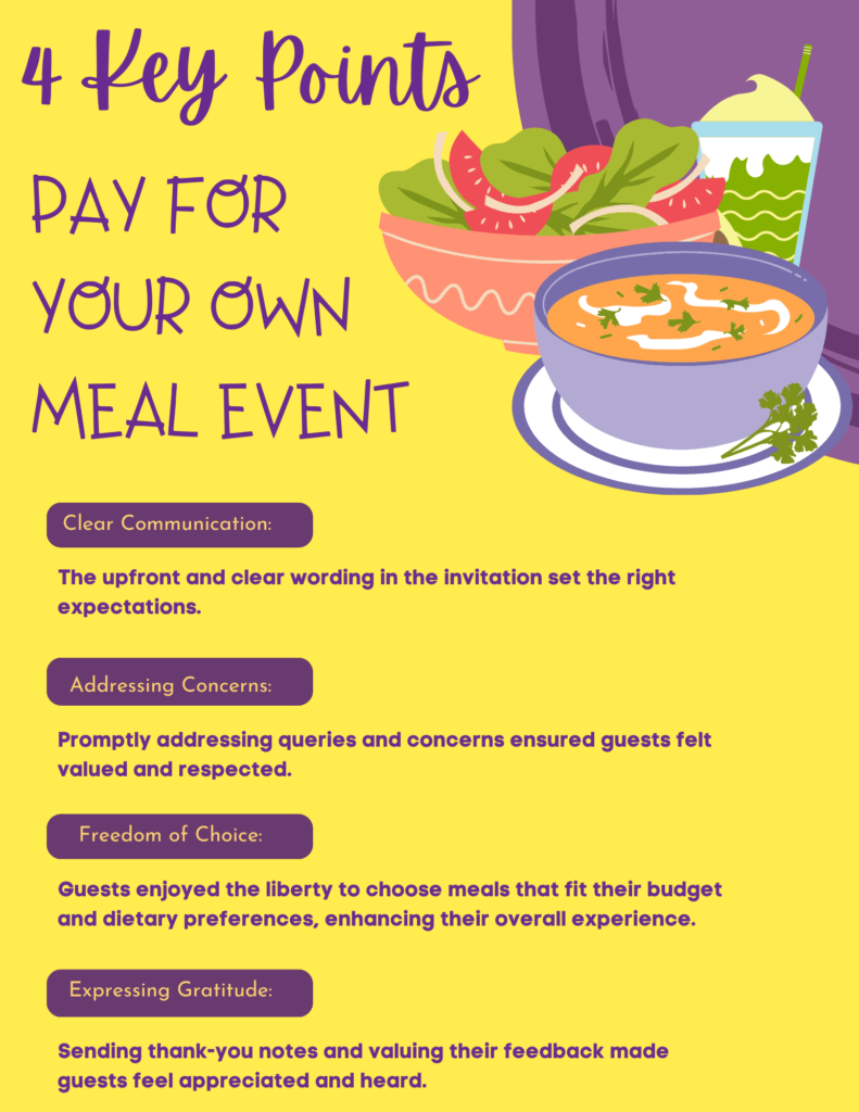 35 Elegant Ways to Say 'Pay for Your Own Meal' on Invites