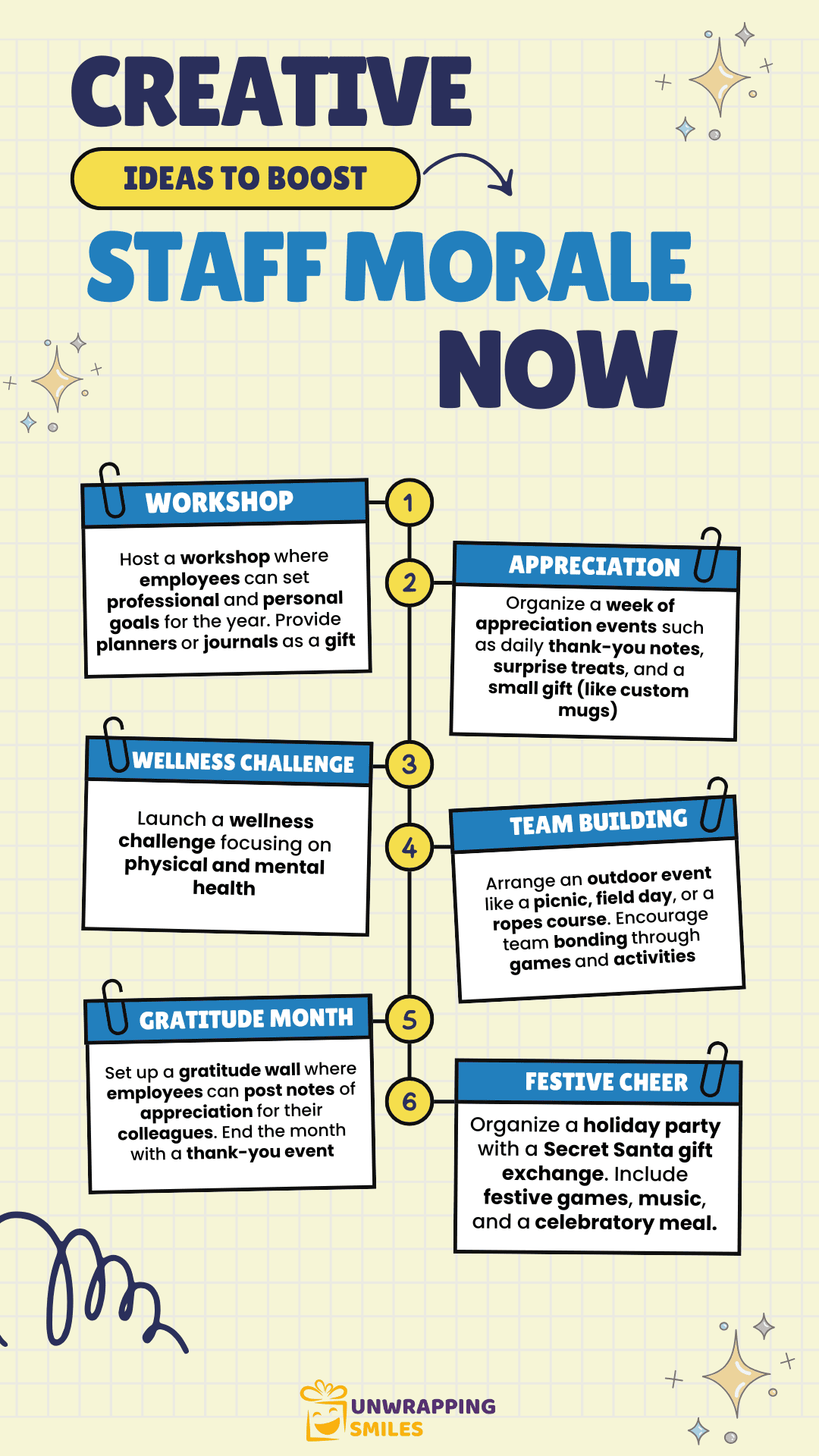 Monthly Staff Morale Boosters Ideas [Jan To Dec 2026]