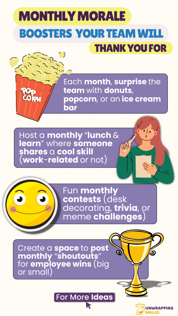 Monthly Staff Morale Boosters Ideas [Jan To Dec 2026]